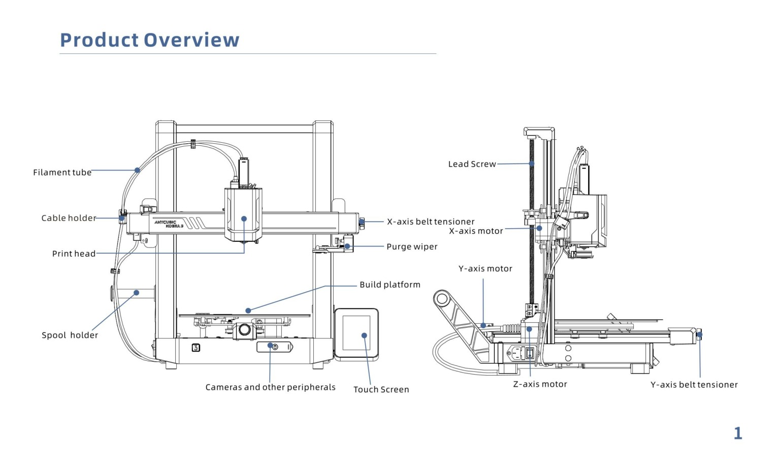 Test Anycubic Kobra 3 Combo et ACE Pro en multi-couleurs