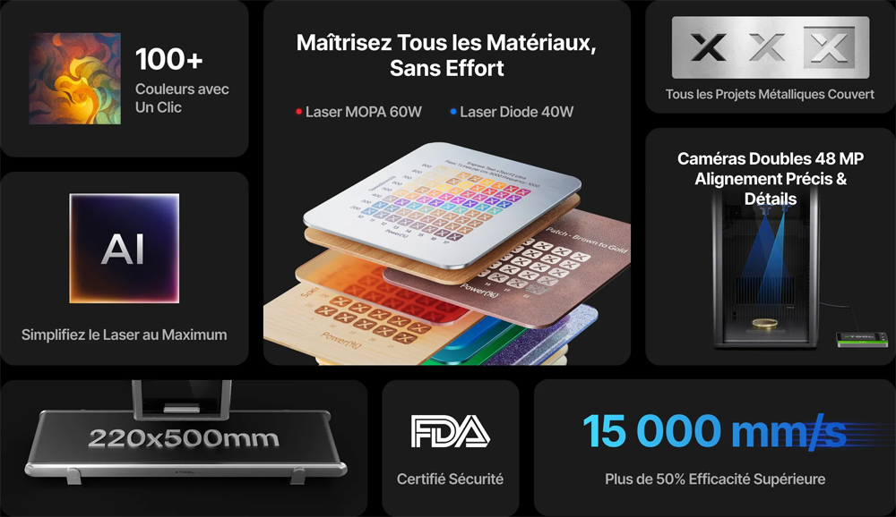 xTool F2 Ultra : fiche technique, tutoriel, test et prix graveur laser